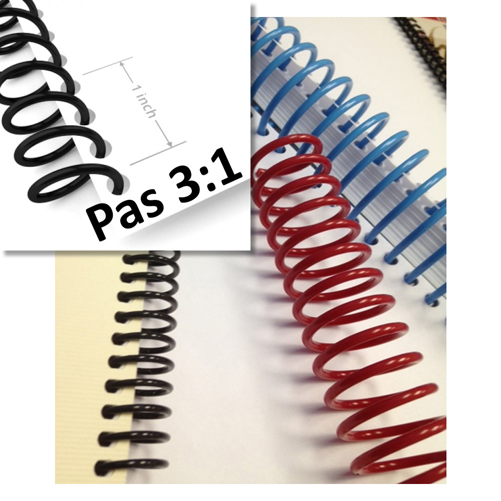 Finisare tipografica :: Aparate indosariat documente :: Consumabile ...